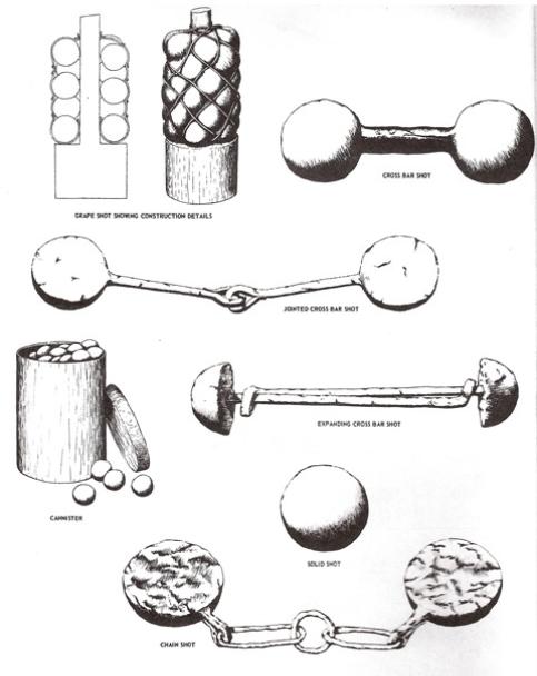 Cannon Artillery & Carriage Reproductions-Michael Elledge-Houston,TX